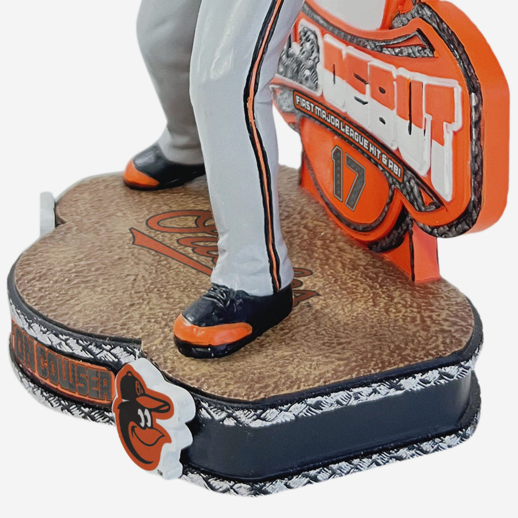 Colton Cowser Baltimore Orioles Major League Debut Bobblehead FOCO