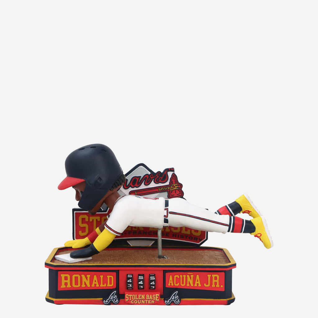Ronald Acuna Jr Atlanta Braves Franchise Stolen Base Record Counter Bo FOCO