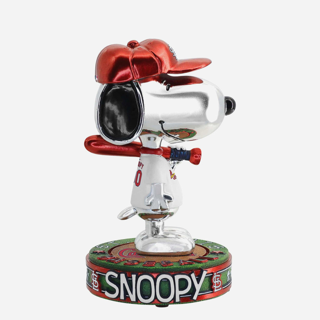 St Louis Cardinals Snoopy Peanuts Electroplated Bighead Bobblehead FOCO