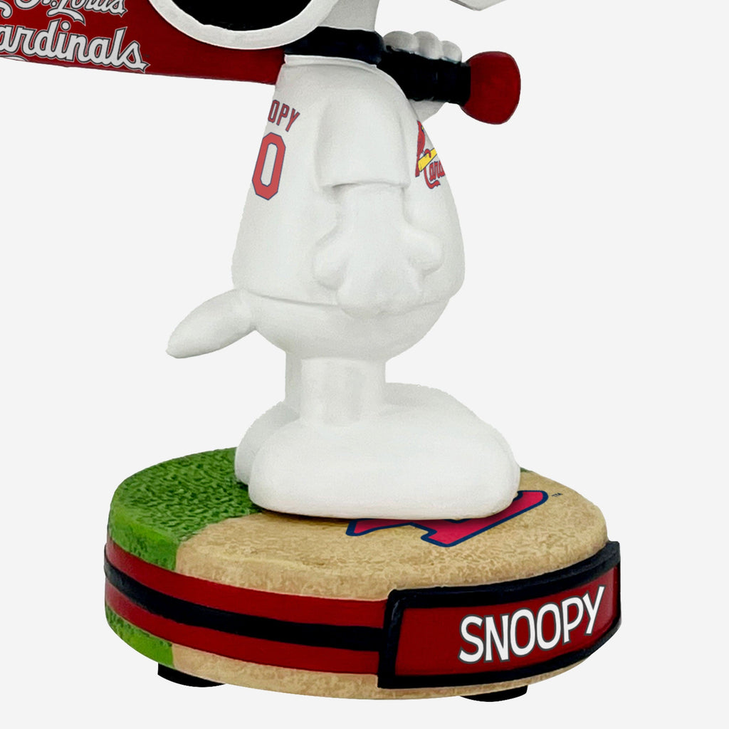 St Louis Cardinals Snoopy Peanuts Mini Bighead Bobblehead FOCO