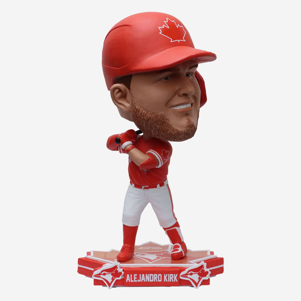 Alejandro Kirk Toronto Blue Jays Canada Day Uniform Bighead Bobblehead FOCO