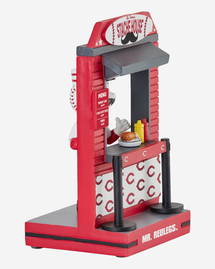 Mr Redlegs Cincinnati Reds 2024 Opening Day Mascot Bobblehead FOCO