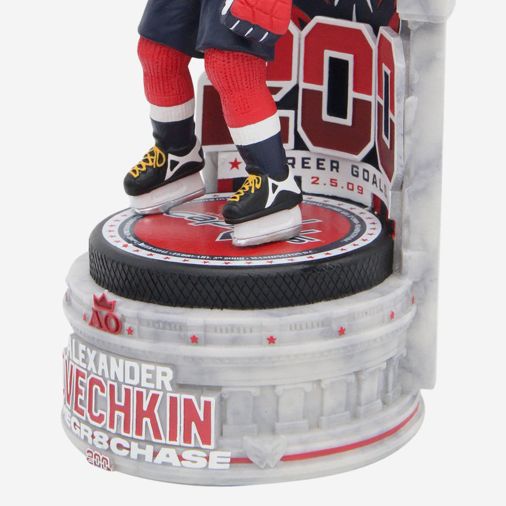 Alex Ovechkin Washington Capitals 200th Goal Bobblehead FOCO