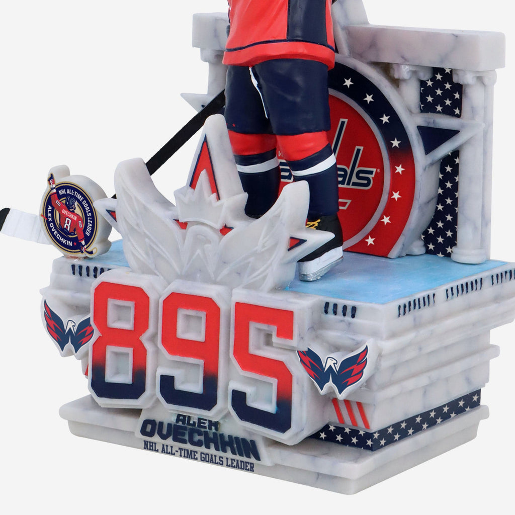 Alex Ovechkin Washington Capitals NHL All-Time Goals Leader Moment Bob FOCO