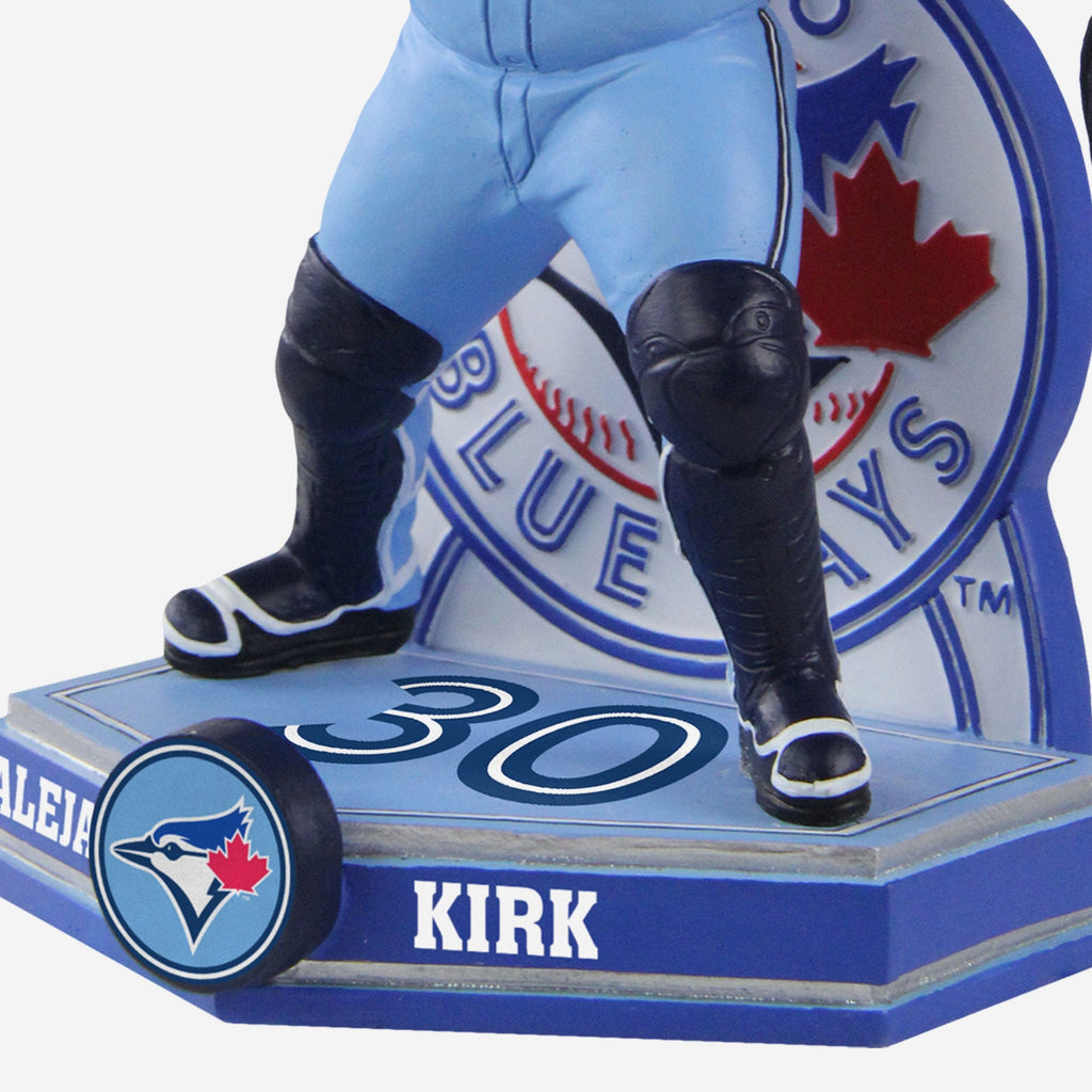Alejandro Kirk Toronto Blue Jays Gamebreaker Bobblehead FOCO