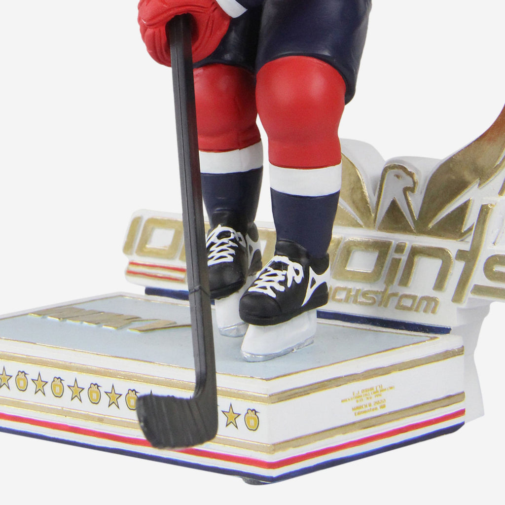 Nicklas Backstrom Washington Capitals 1000 Points Bobblehead FOCO