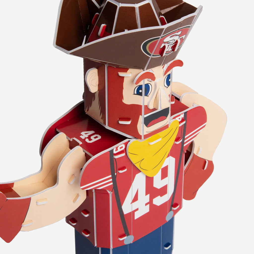 Sourdough Sam San Francisco 49ers PZLZ Mascot FOCO